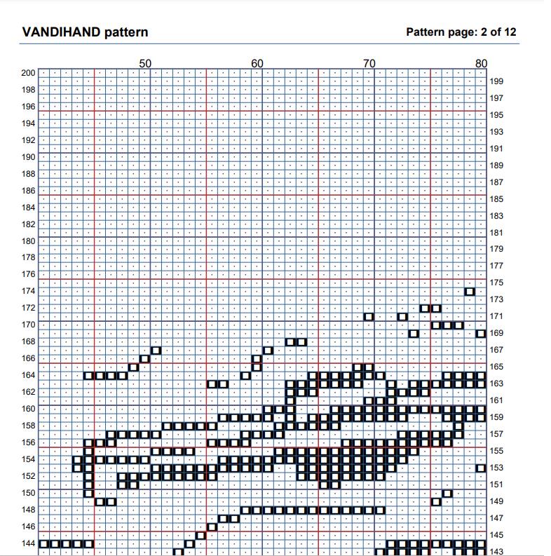 Motorcycle 3 Crochet Afghan Pattern Graph - Etsy