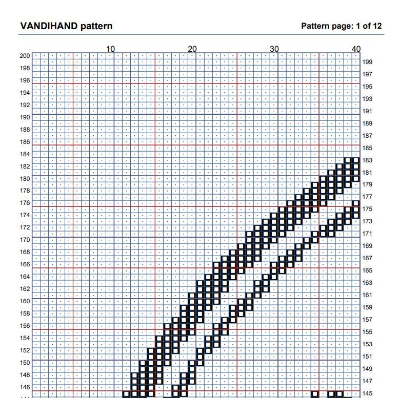 Train 8 Crochet Afghan Pattern Graph - Etsy