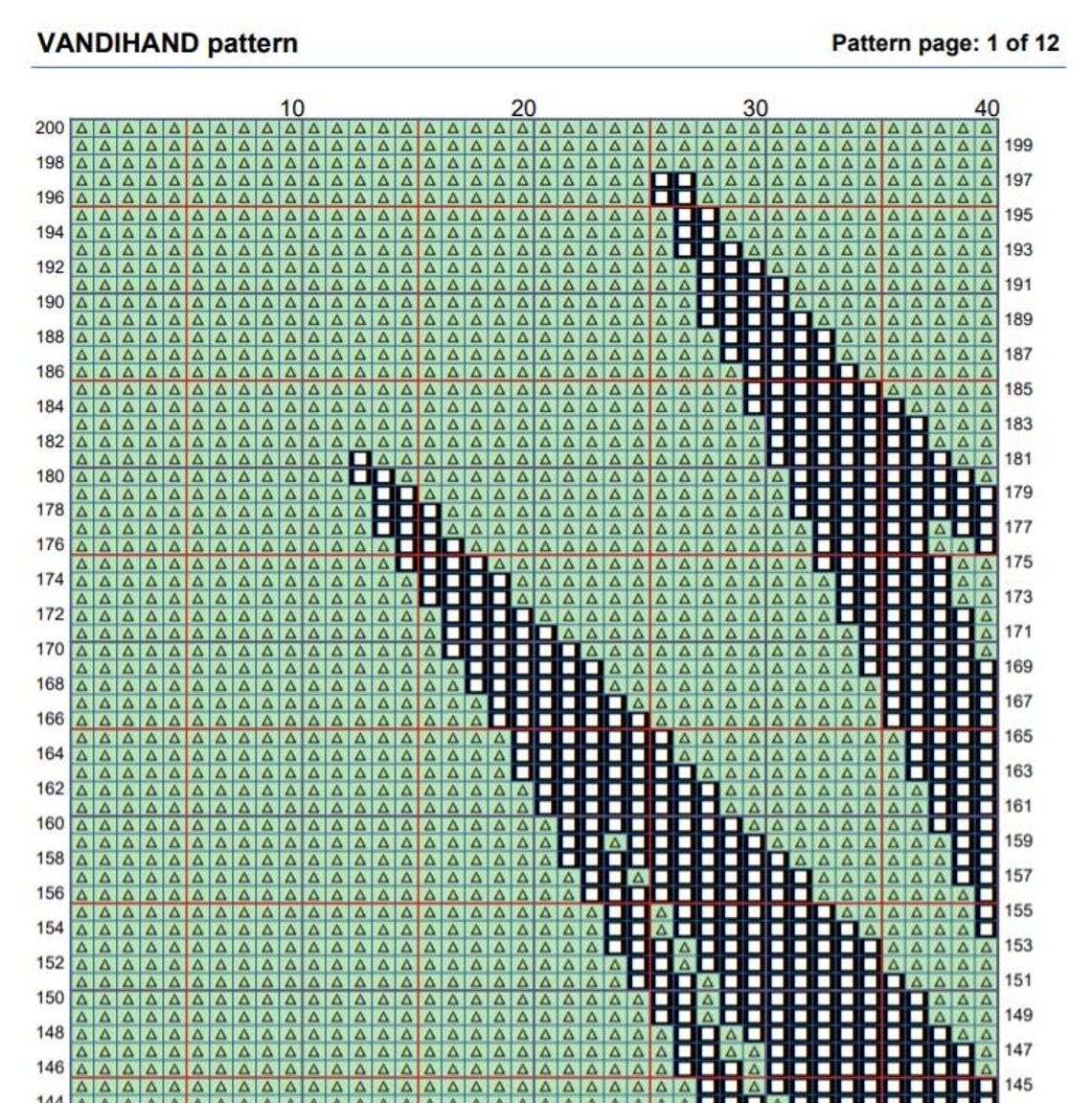 Anubis Mask Crochet Afghan Pattern Graph - Etsy