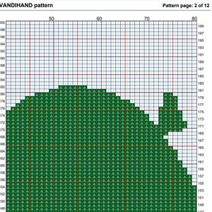 Shrek Head Crochet Afghan Pattern Graph - Etsy