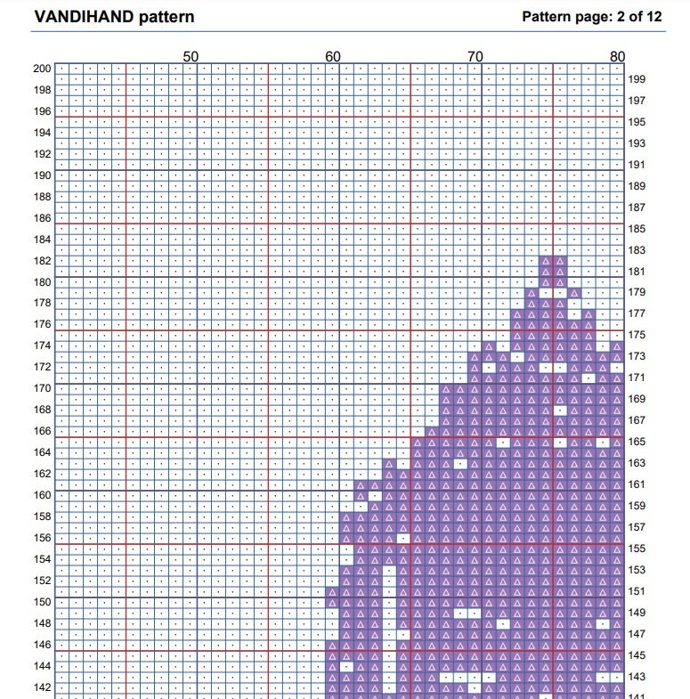 Buddha 2 Crochet Afghan Pattern Graph - Etsy