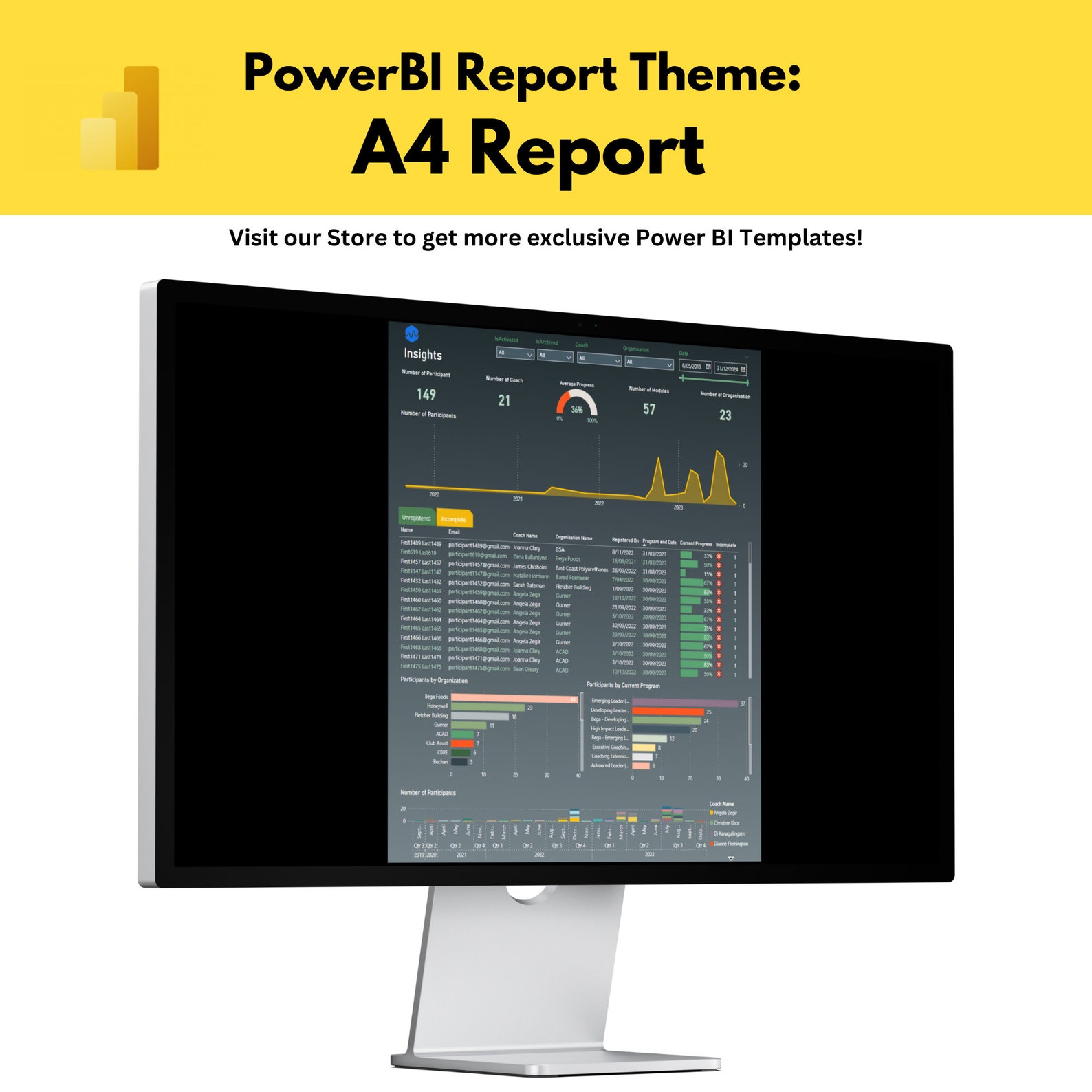Powerbi Report Theme: A4 Size portrait Analytics Dashboard Dark - Etsy