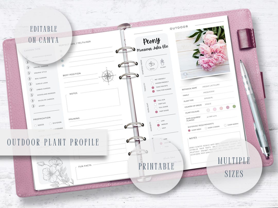 Outdoor Plant Profile Template: Garden Planner, Plant Care Guide, Plant ...