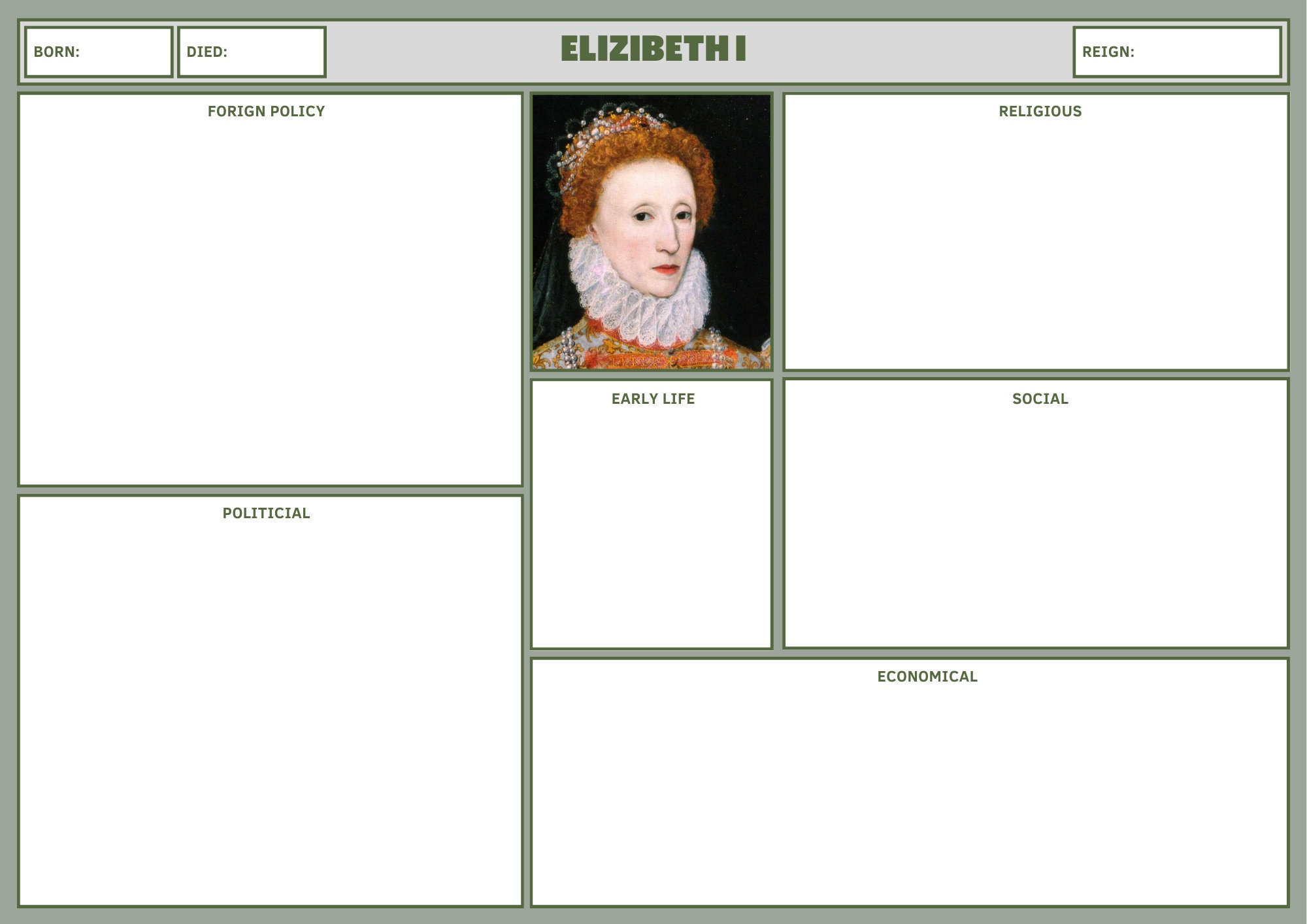 A-LEVEL/GCSE History Tudor Monarchs Resources - Etsy