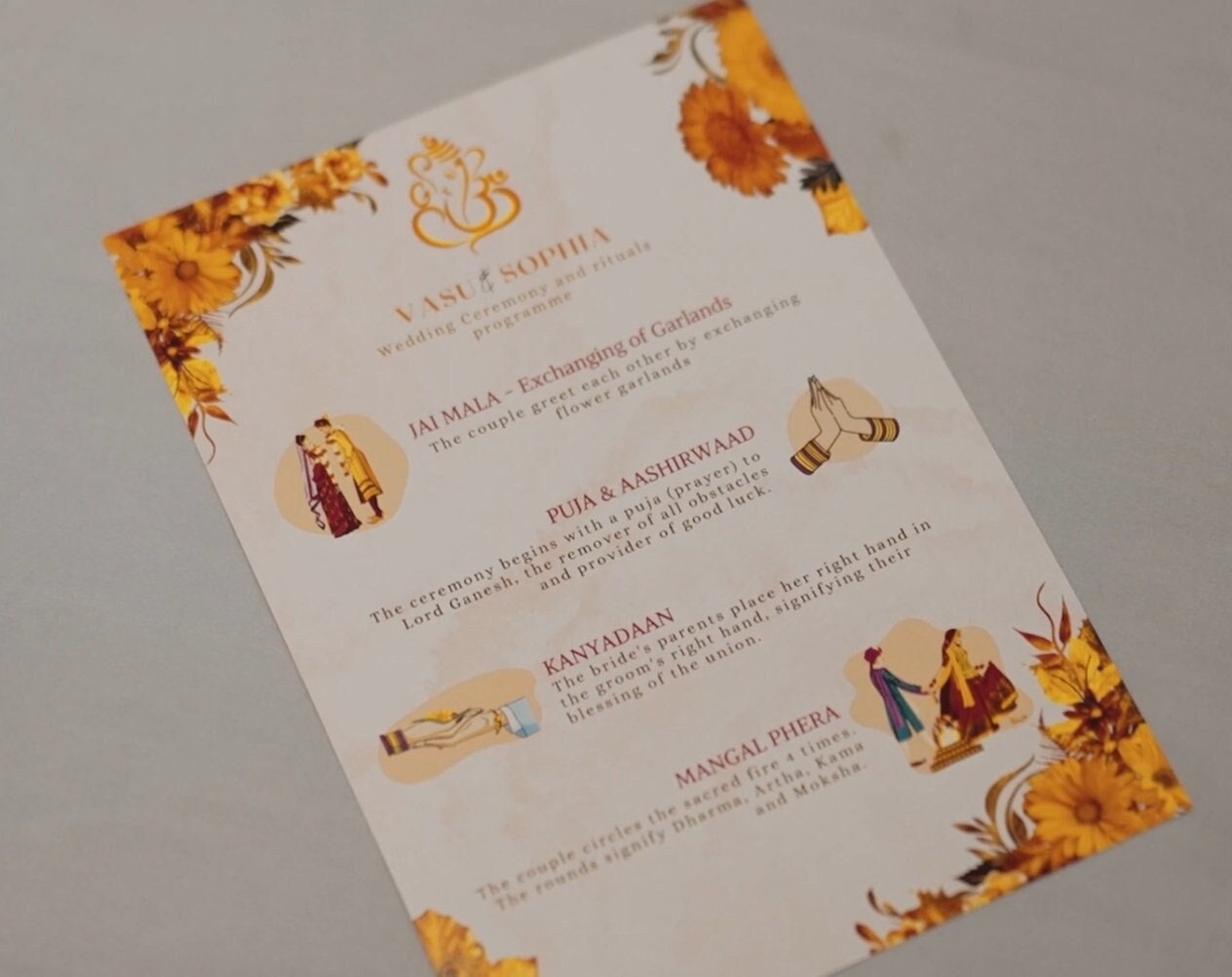 Personalised Hindu Indian Wedding Programme Template, Itinerary ...