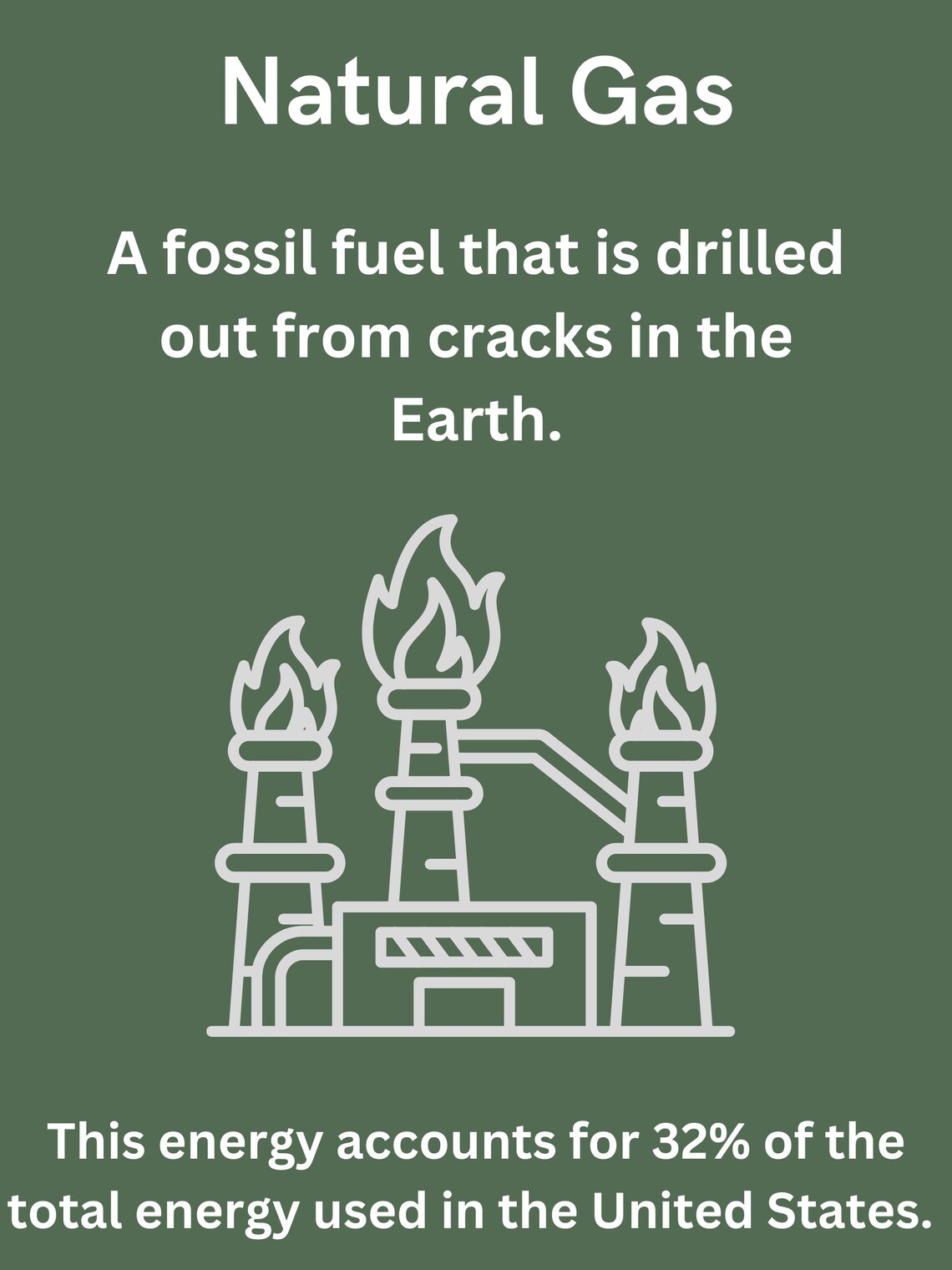 Natural Resources Poster - Etsy