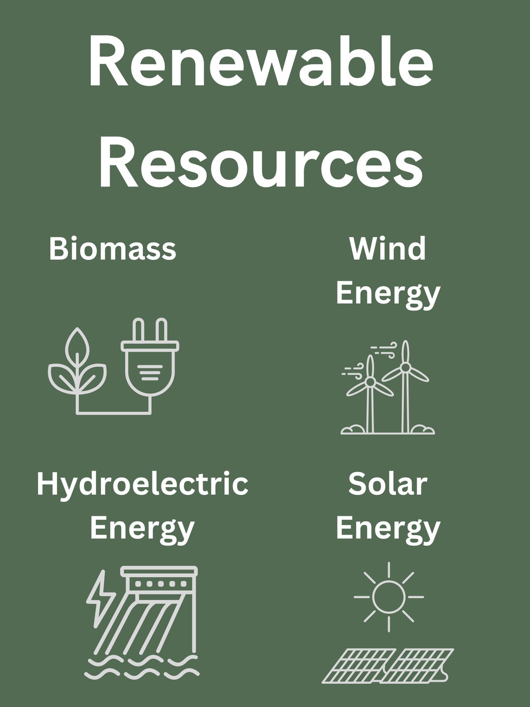 Natural Resources Poster - Etsy