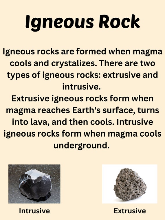 El Cartel Del Ciclo De Las Rocas Actividad Sobre El Ciclo De Las Rocas