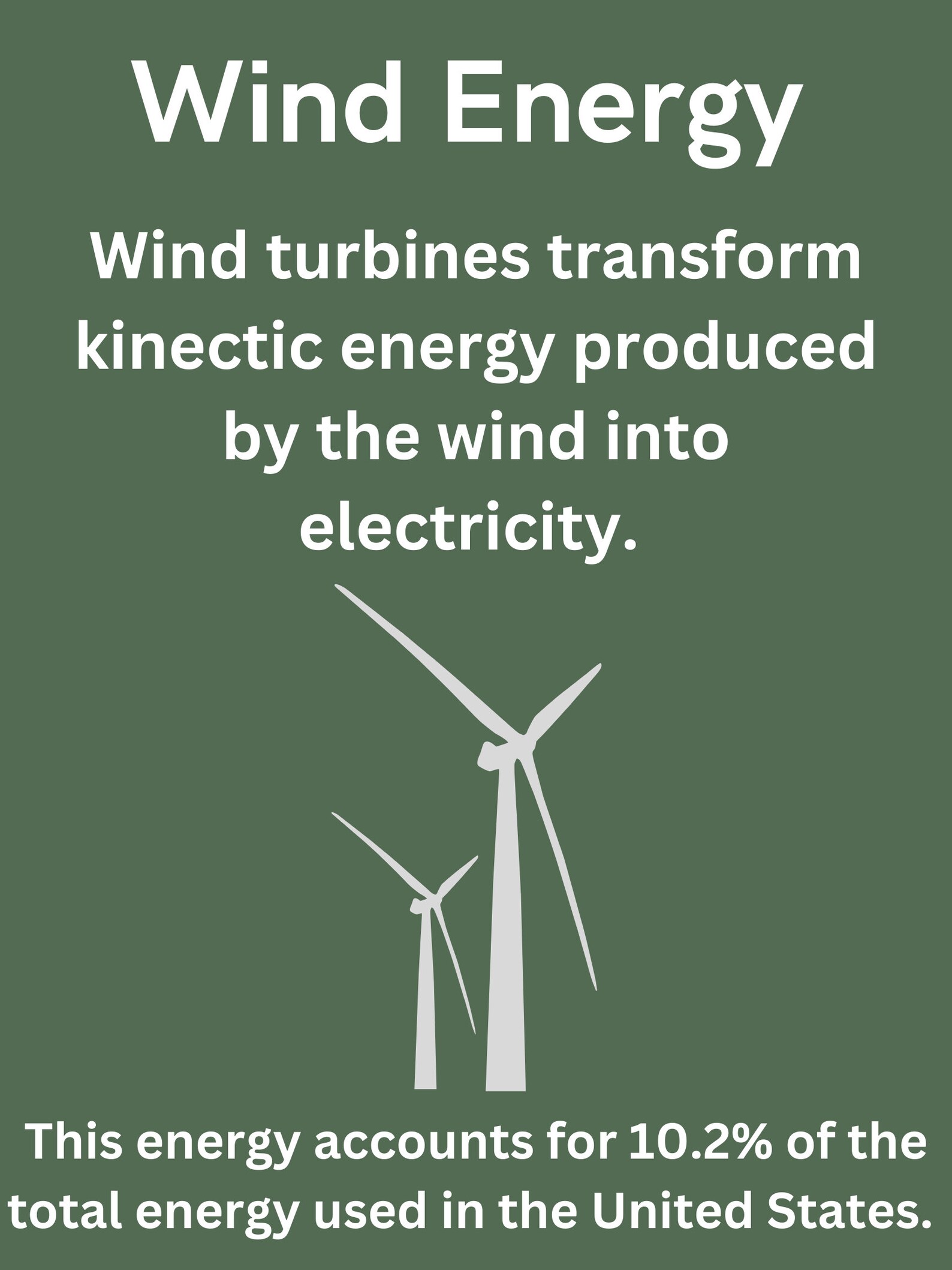 Natural Resources Poster - Etsy