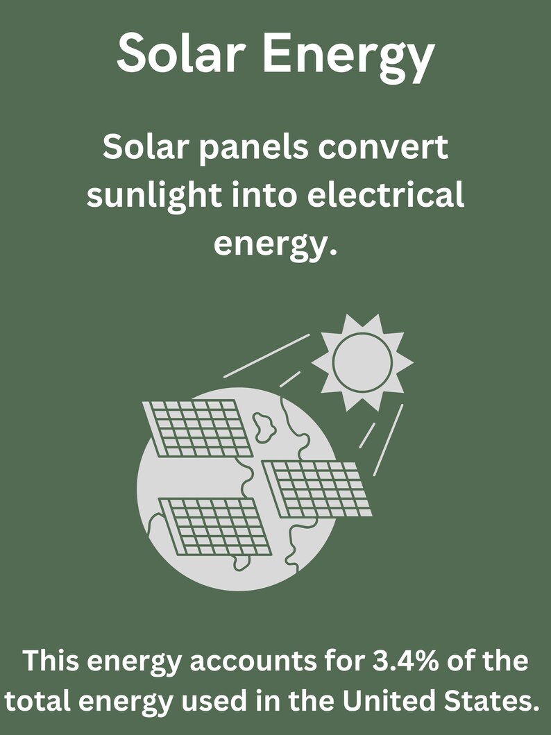 Natural Resources Poster - Etsy