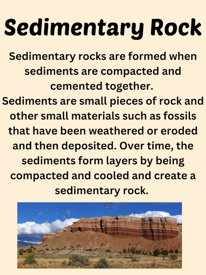 The Rock Cycle Posters - Etsy