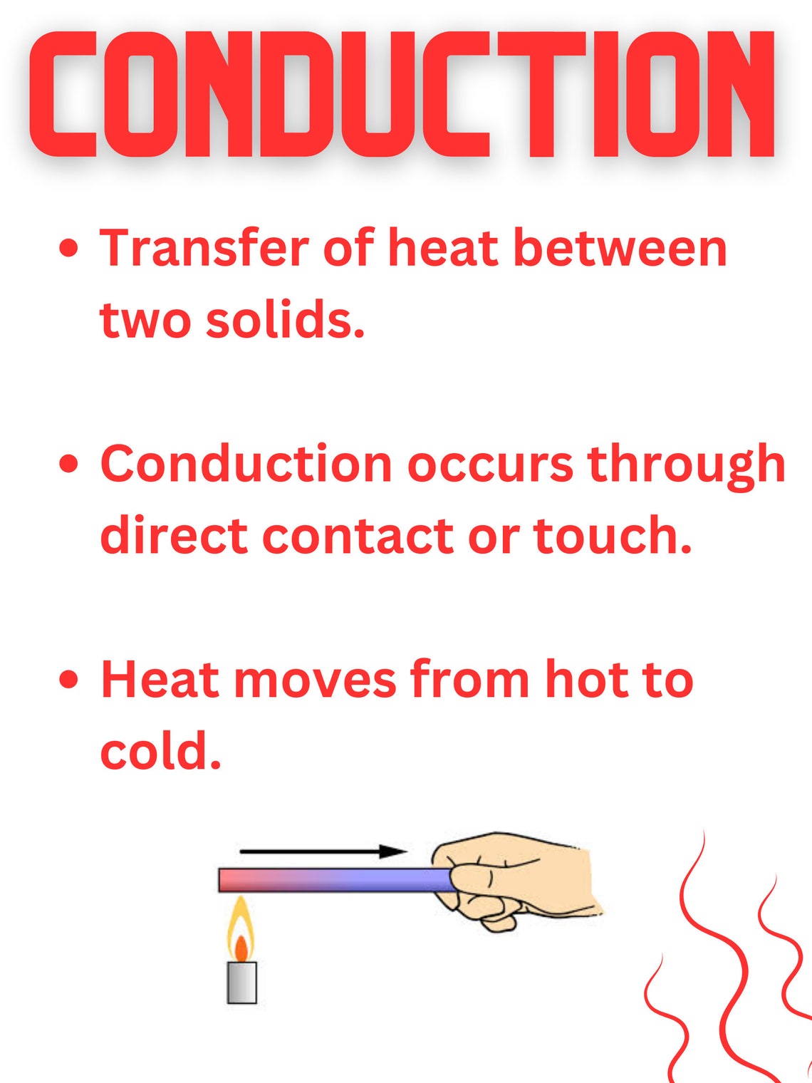 Thermal Energy Posters - Etsy