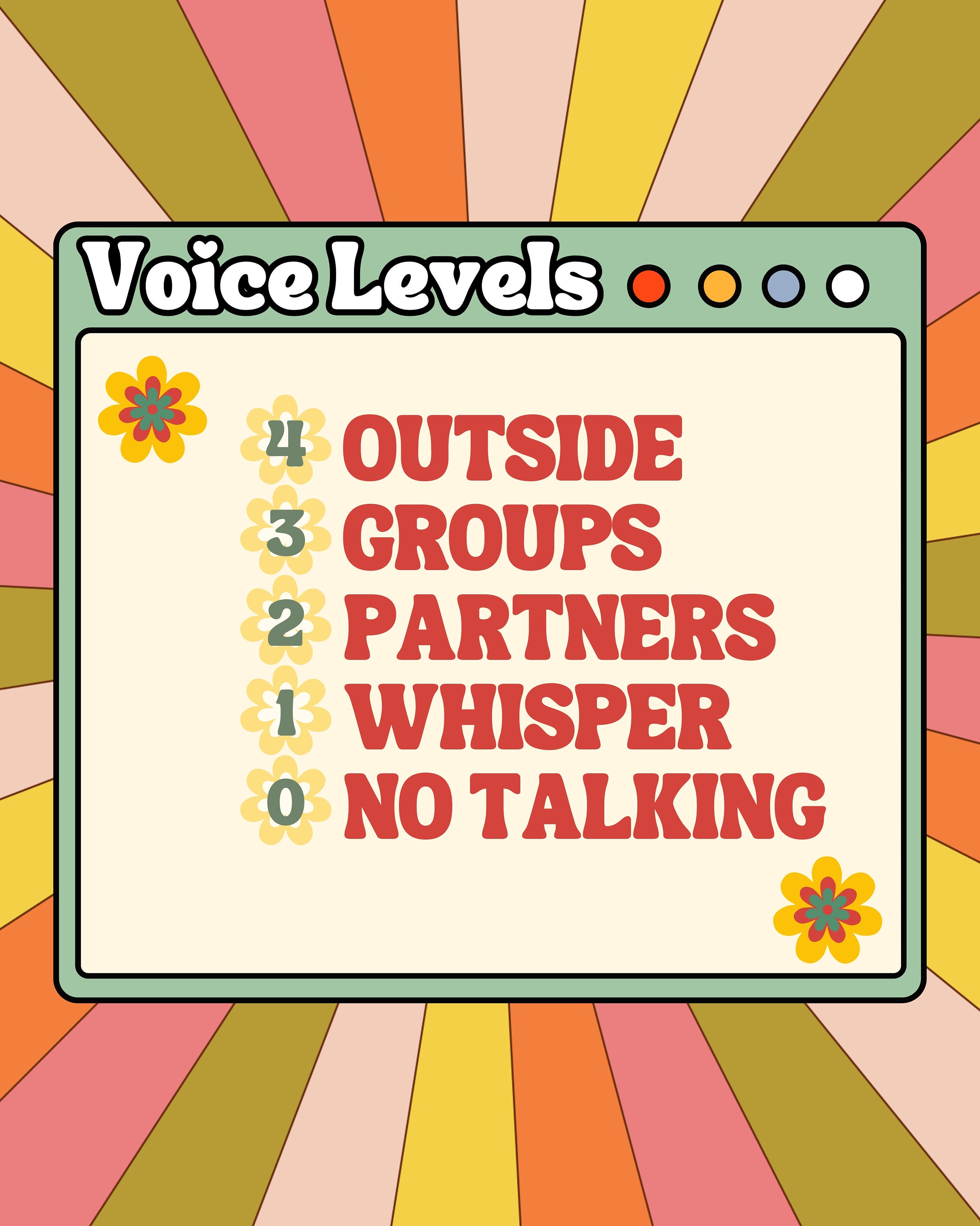 Classroom Art Retro Voice Levels Poster Digital Print - Etsy