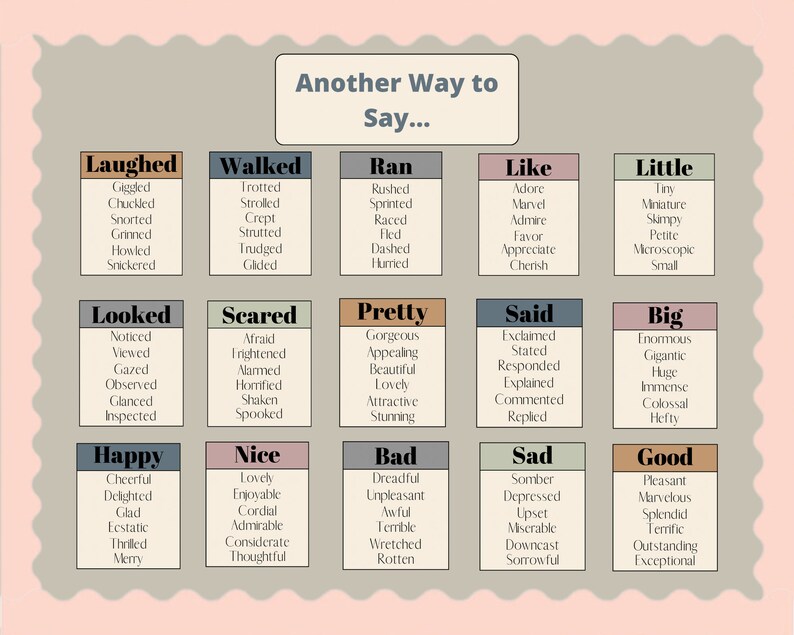Another Way to Say Writing Bulletin Board Posters | Boho Neutral - Etsy