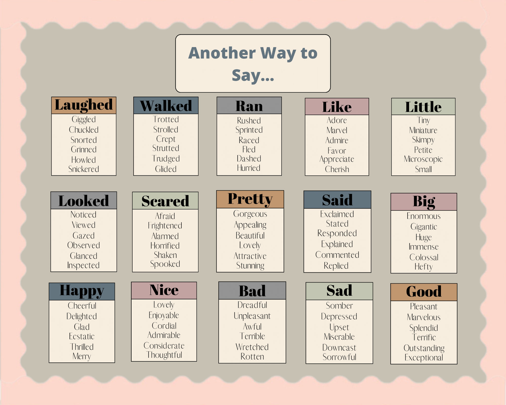 Another Way to Say Writing Bulletin Board Posters | Boho Neutral - Etsy