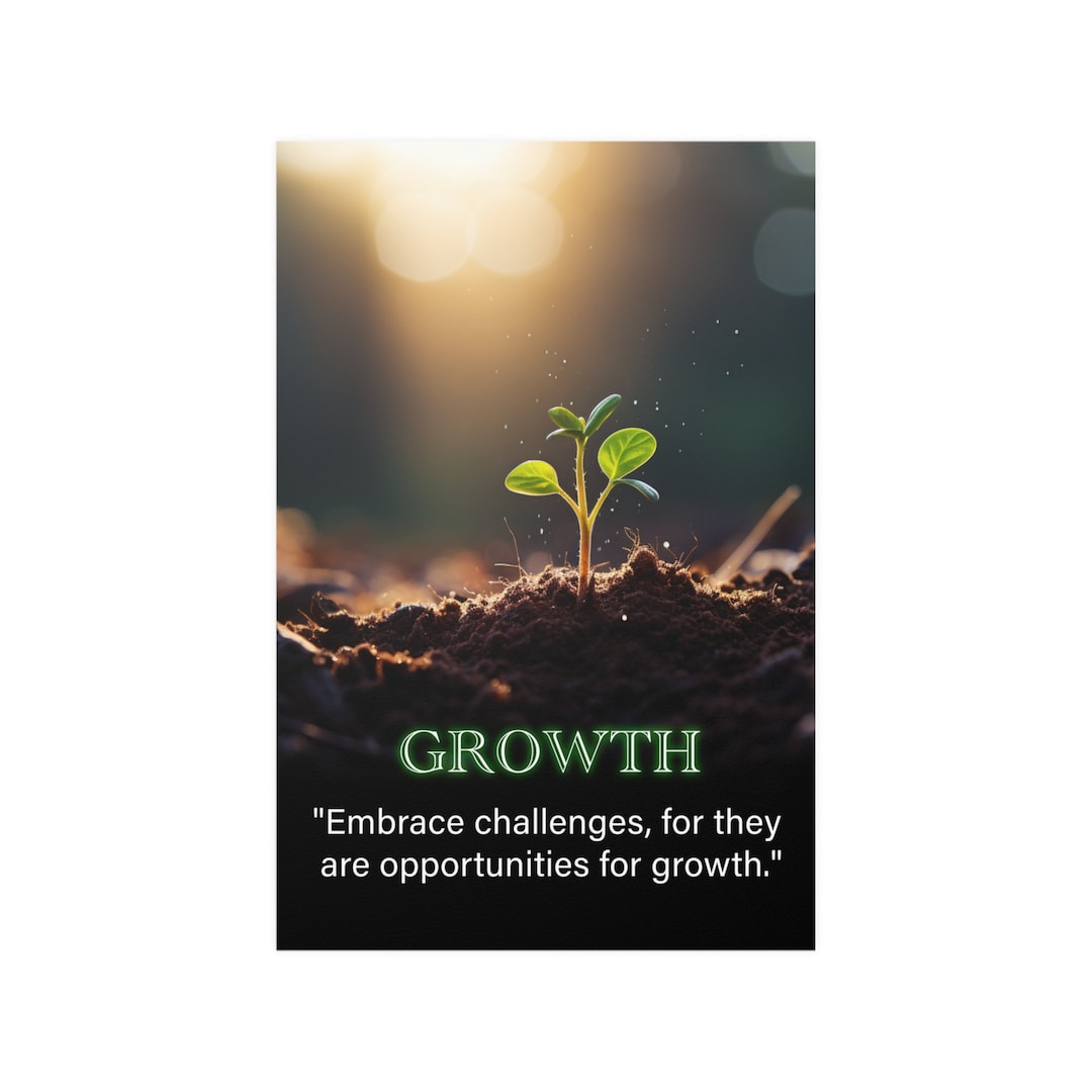 Motivational Posters for Workplace or Home Wall Decor for - Etsy