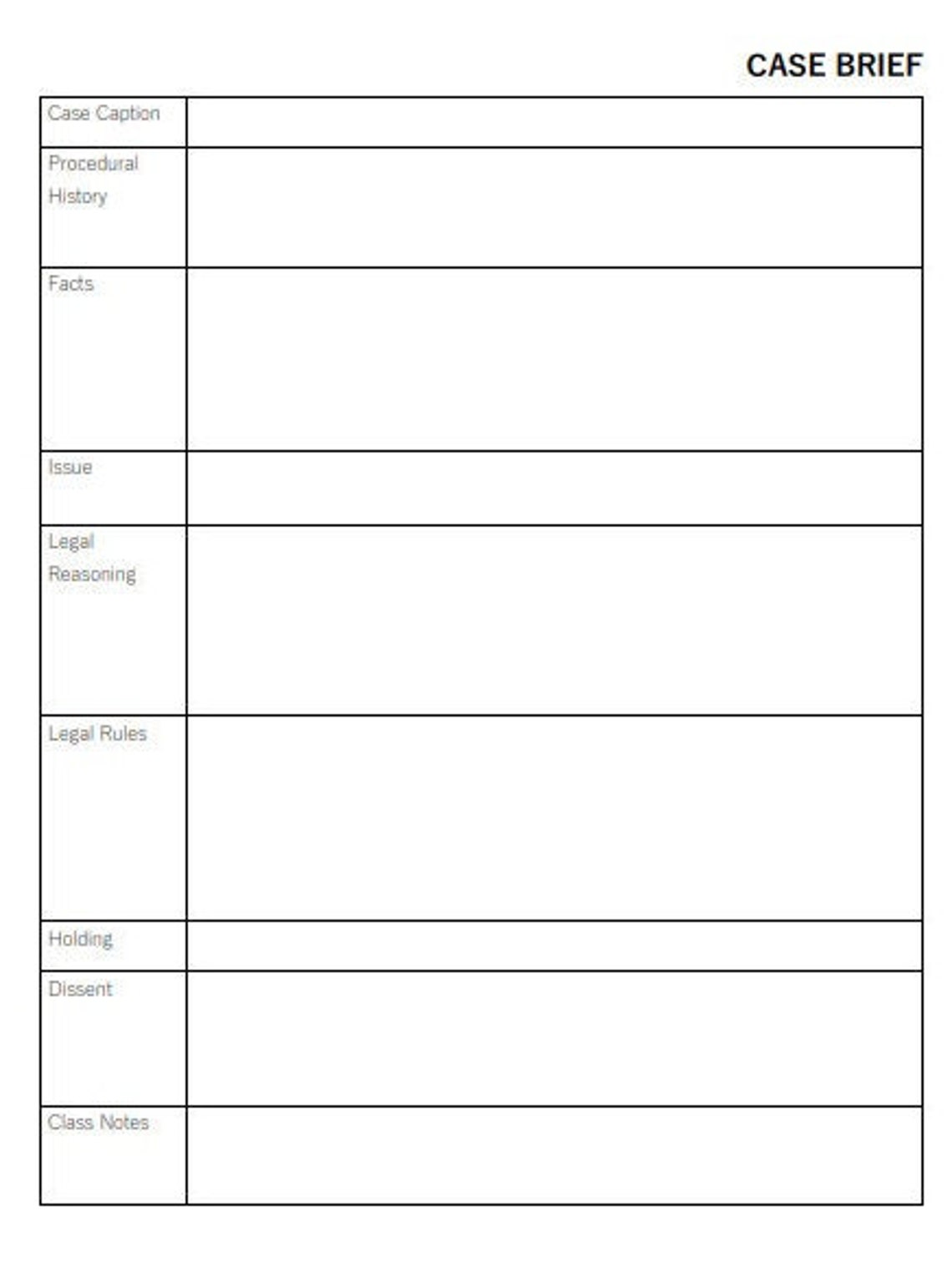 Law School Editable Case Brief Template - Etsy