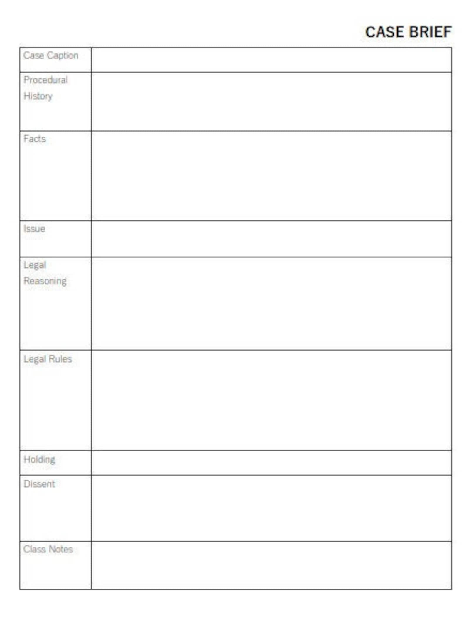 Law School Editable Case Brief Template - Etsy