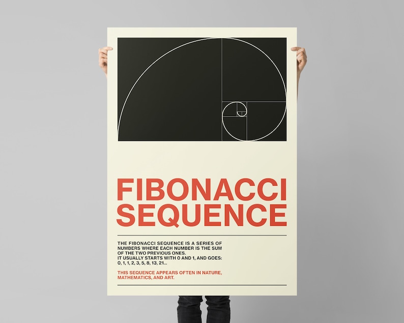 Fibonacci Sequence Poster | Golden Ratio Spiral Wall Art | Minimalist ...