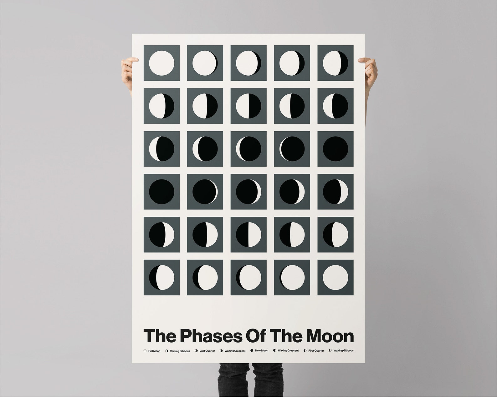 Moon Phases Poster, a Minimalist and Modern Moon Phases Poster, Art ...