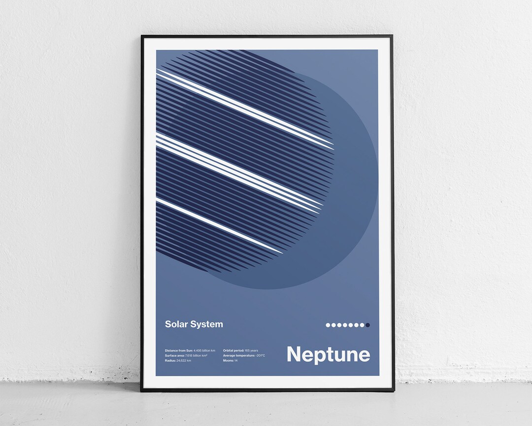 The Solar System: Neptune Print, A Contemporary and Modern Poster ...