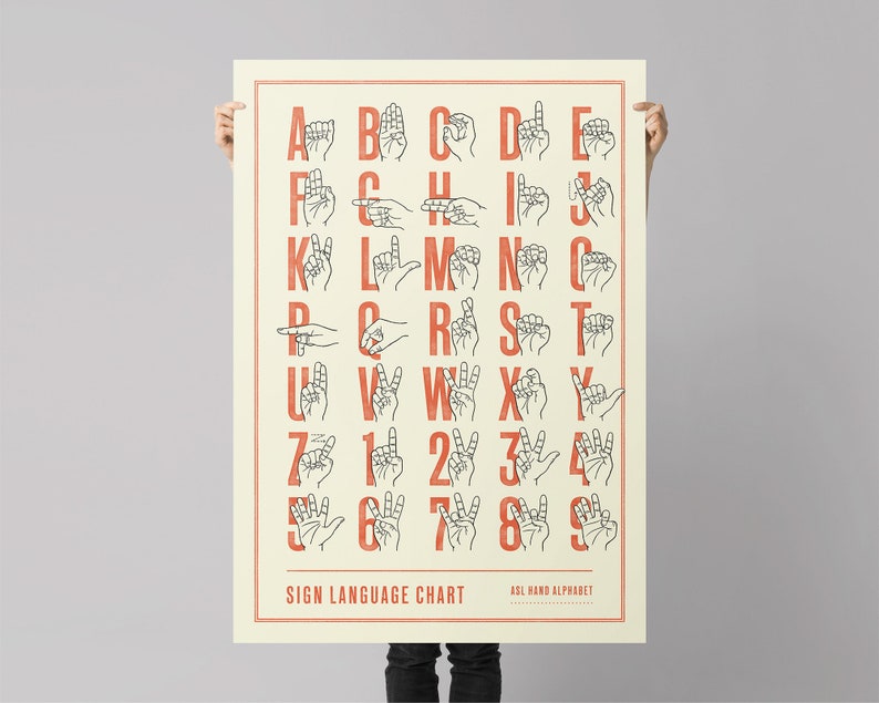 Sign Language Poster, A Modern Print Showcasing the ASL Hand Alphabet ...