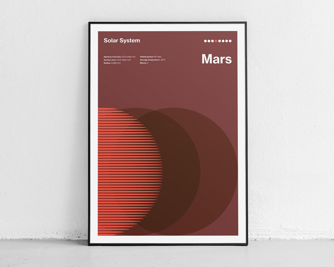 The Solar System: Mars Print, A Contemporary Poster Showcasing the Red ...
