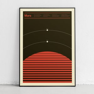Mars Art Print | Minimalist Space Poster With Modern Design | Red ...