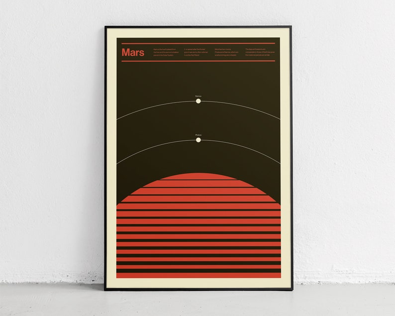 Mars Art Print, Modern Minimalist Space Poster, Red Planet and Moons ...