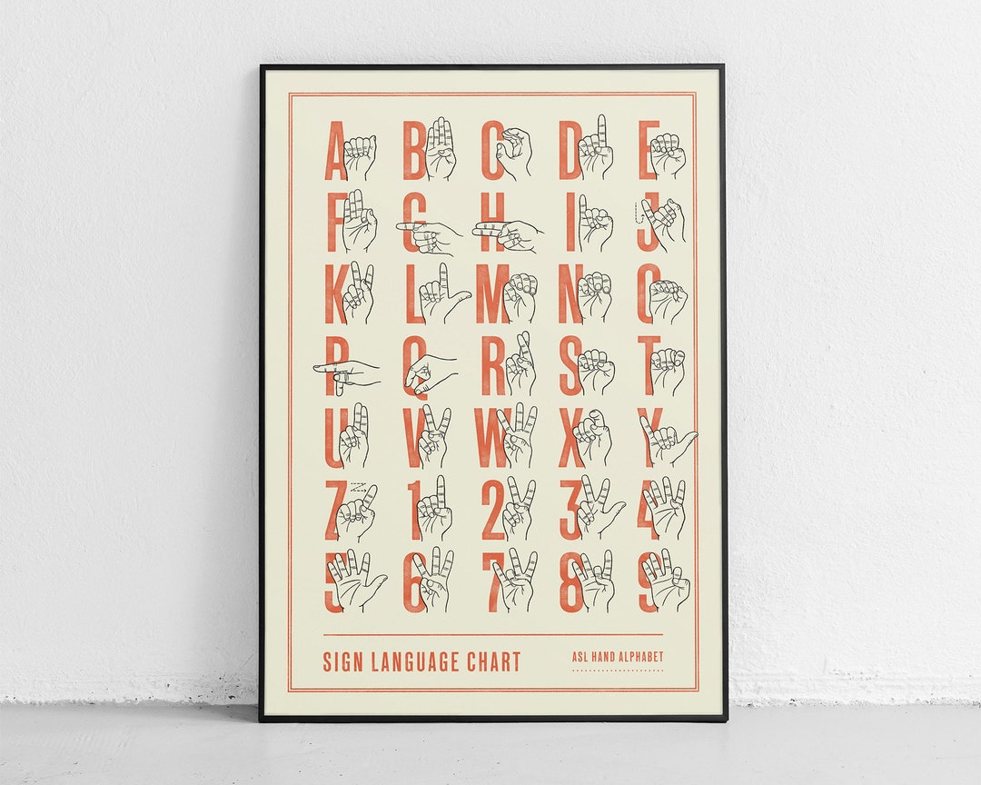 Sign Language Poster, A Modern Print Showcasing the ASL Hand Alphabet ...