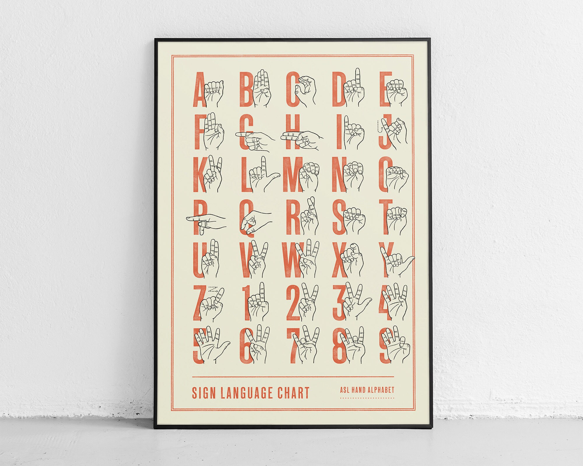 Sign Language Poster, A Modern Print Showcasing the ASL Hand Alphabet ...