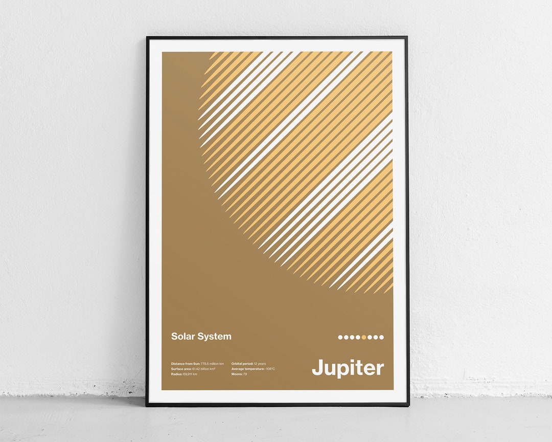 The Solar System: Jupiter Print, A Modern and Minimalist Poster ...