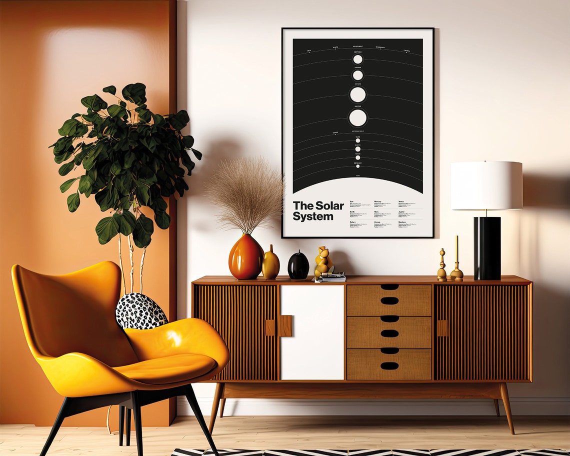 Minimalist Solar System Poster, Modern Solar System Poster, Solar ...