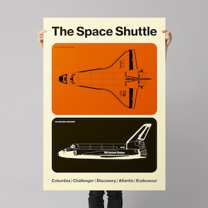 Space Shuttle Discovery Diagram Poster – Vintage NASA Illustration ...