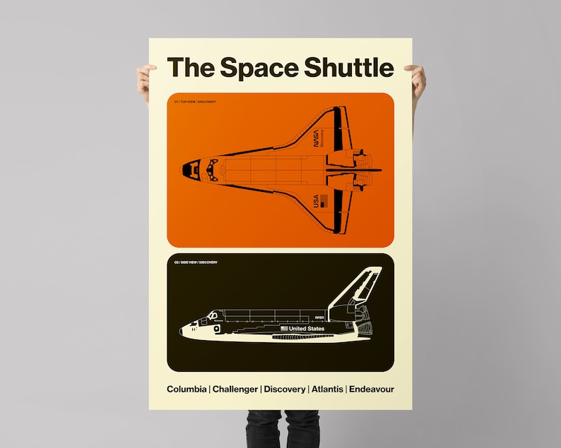 Space Shuttle Discovery Diagram Poster – Vintage NASA Illustration ...