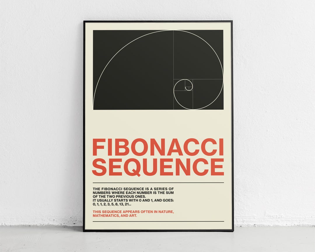 Fibonacci Sequence Poster | Golden Ratio Spiral Wall Art | Minimalist ...