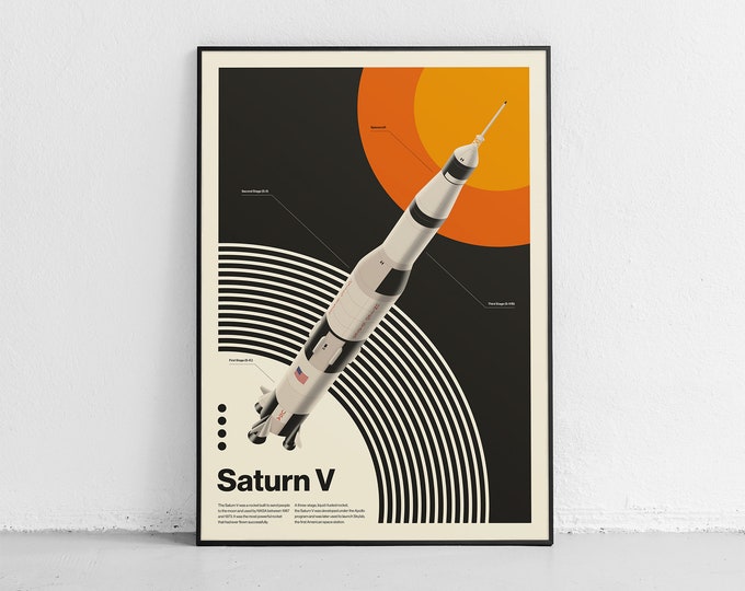 Saturn Planet Poster – Retro Space Wall Art With Iconic Rings, Vintage ...