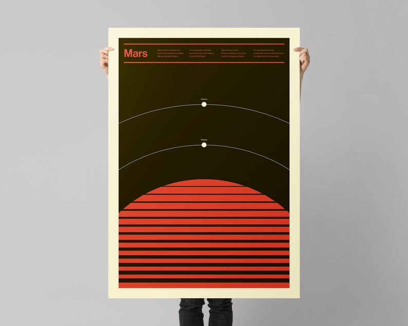 Mars Art Print, Modern Minimalist Space Poster, Red Planet and Moons ...