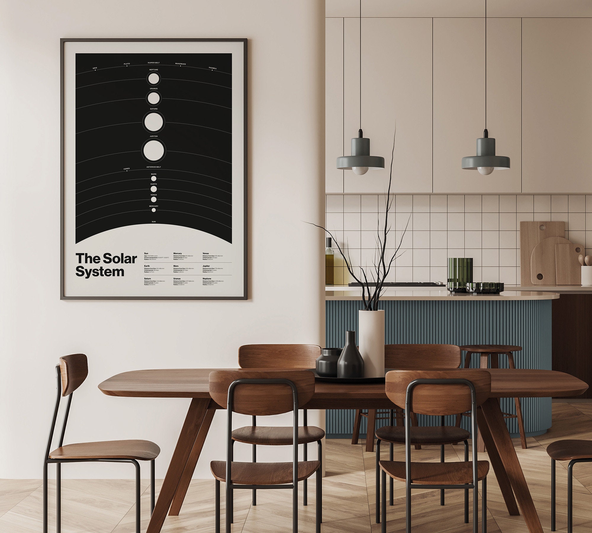Minimalist Solar System Poster, Modern Solar System Poster, Solar ...