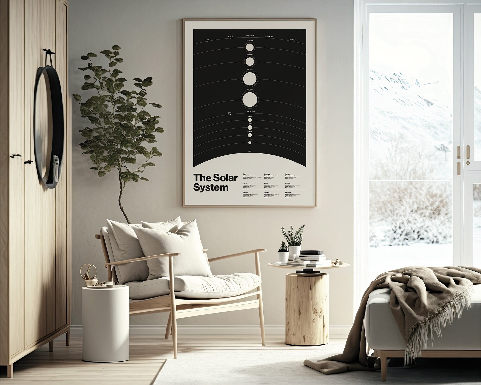 Minimalist Solar System Poster, Modern Solar System Poster, Solar ...