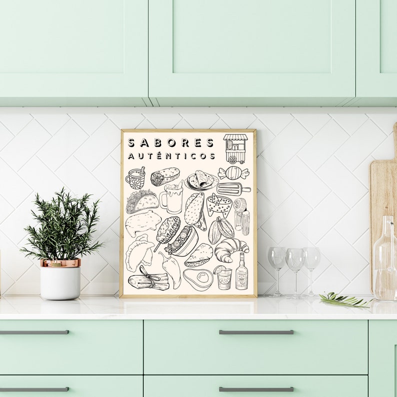 Mexican Kitchen Art Farmers Market Wall Art Mexican Food Art Mexican ...