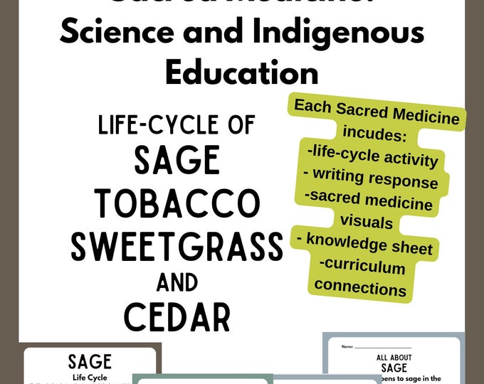 Seven Sacred Grandfather Teachings for Classroom 8 Posters Indigenous ... Seven Sacred Grandfather Teachings for Classroom 8 Posters Indigenous ...