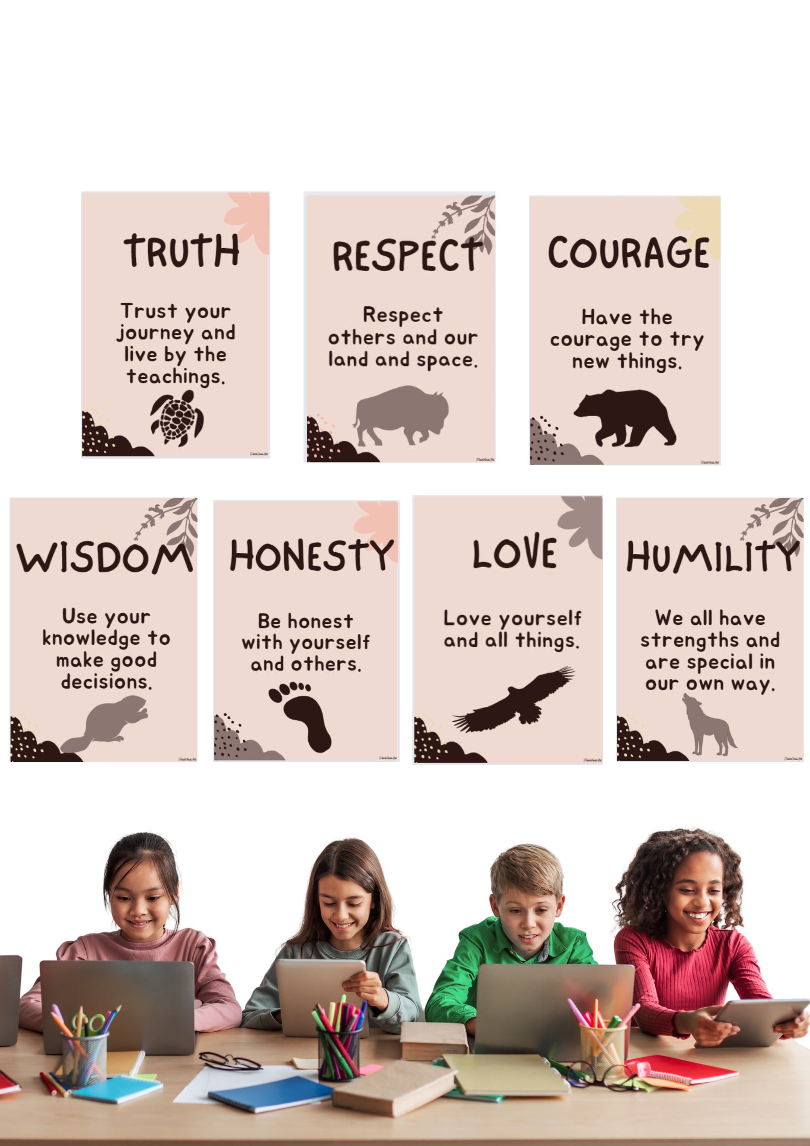 Seven Grandfather Teachings Posters, Sacred Teachings, Classroom ...