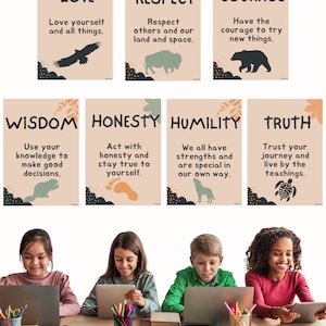 Seven Grandfather Teachings Posters, Indigenous Knowledge Prints ...