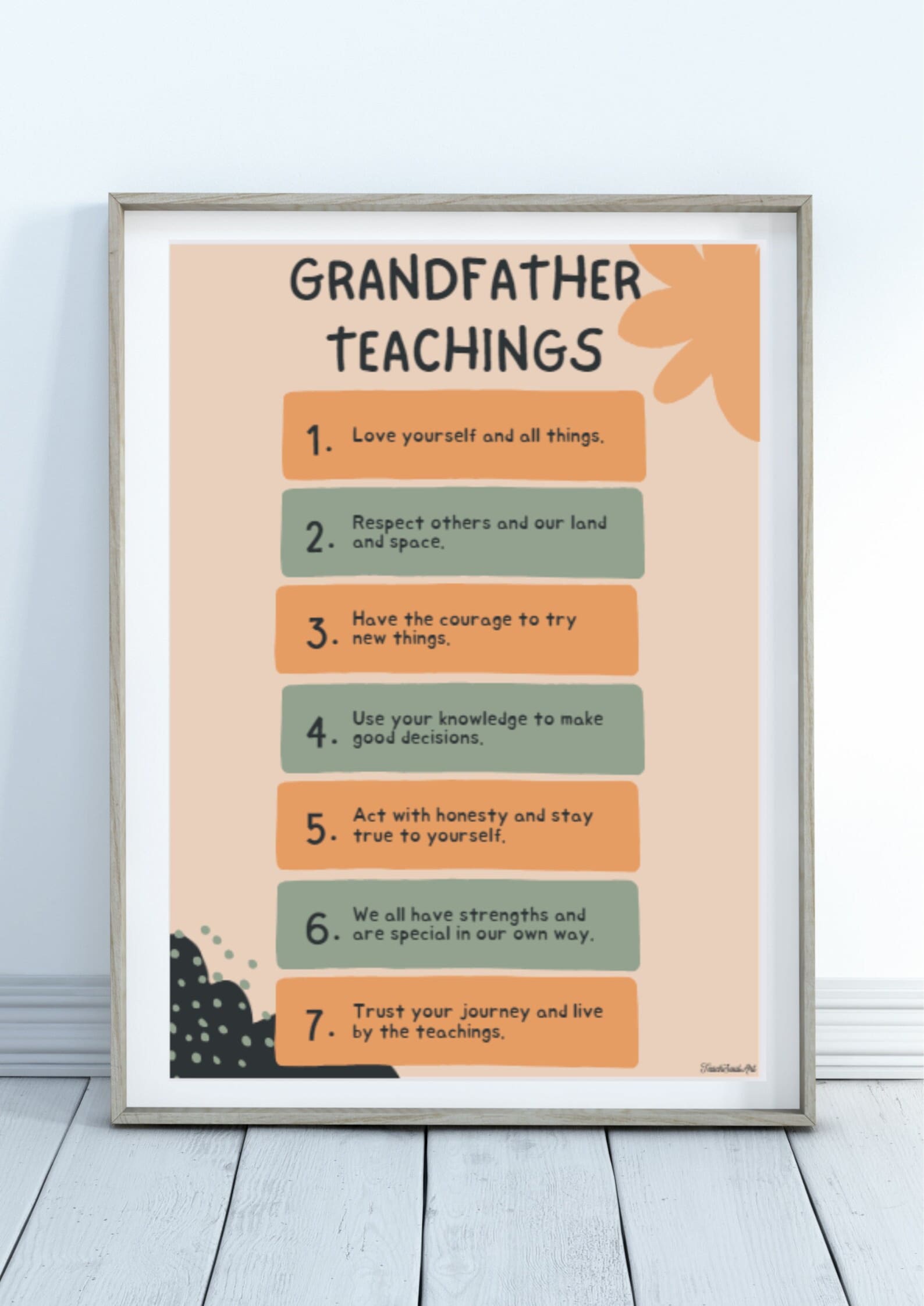 Seven Grandfather Teachings Posters, Indigenous Knowledge Prints ...