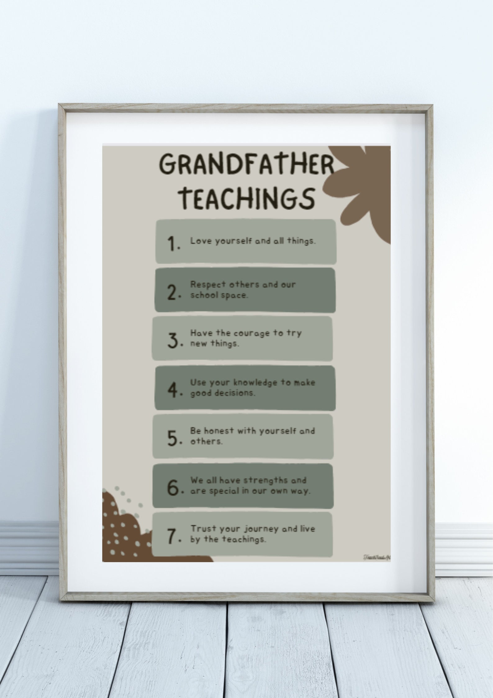 Seven Sacred Grandfather Teachings for Classroom - 8 Posters ...