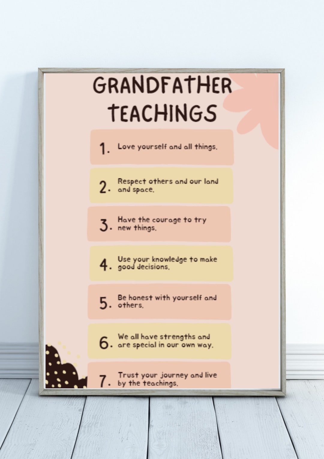 Seven Grandfather Teachings Posters, Sacred Teachings, Classroom ...