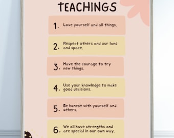 7 Sacred Teachings for Kids | Seven Grandfather Teachings Posters ...