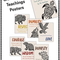 Seven Grandfather Teachings Dot Art Poster Set | Indigenous Animals ...