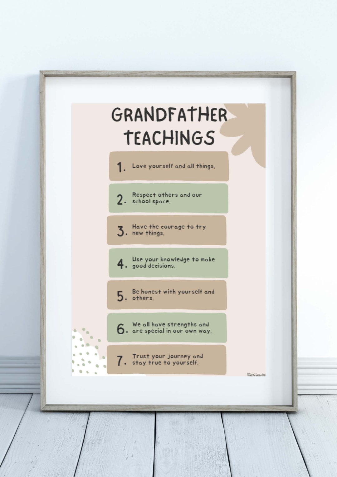 Seven Sacred Grandfather Teachings for Classroom - 8 Posters ...
